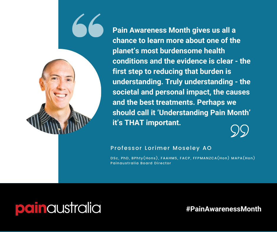 2021 International Pain Awareness Month - Painaustralia