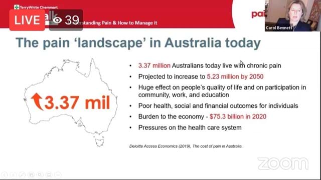 Pain and Its Management webinar - Painaustralia
