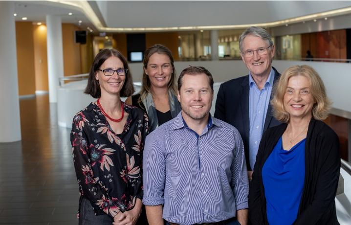 Guest Contribution: the Australian Prevention Partnership Centre ...